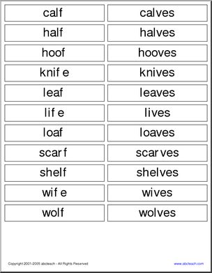 Word Wall: Plurals – change “f” to “v” add “es” – Abcteach