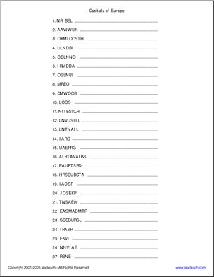 Unscramble the Words: Capitals of Europe – Abcteach