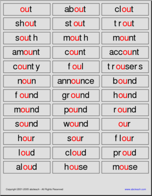 “ow” sound with “ou” words (primary) Word Wall – Abcteach