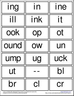 Phonics Combinations Word Wall – Abcteach