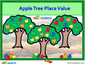 Interactive: Notebook: Math – Apple Tree Place Value (kdg) – Abcteach