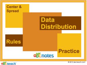 Interactive: Notebook: Data Distribution – Center and Spread (grade 6 ...
