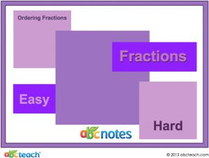 Interactive: Notebook: Ordering Fractions (grade 4) – Abcteach