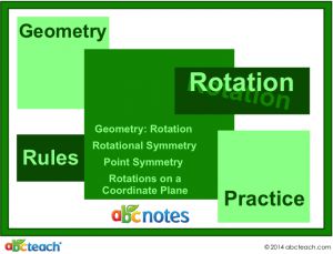 Interactive: Notebook: Geometry: Classify Triangles – Abcteach