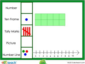 Numbers 1-10 – Abcteach