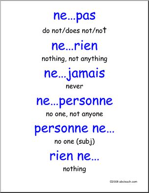 French: Petite Affiche, nÃˆgation facile – Abcteach