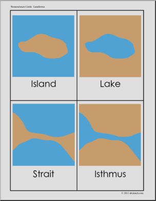 Nomenclature Cards: Land Forms & Water Forms Three Part Matching (color ...