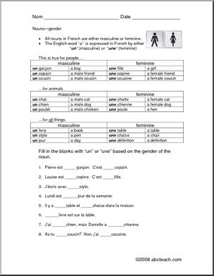 French: Nouns and Gender – Abcteach