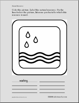 Coloring Worksheet: Natural Resource – Water – Abcteach