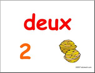 French: Numbers Posters – Abcteach