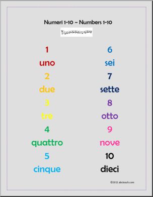 Italian: Uno studio degli numeri 1-10 (color) – Abcteach