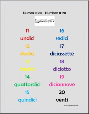Italian: Uno studio degli numeri 11-20 (color) – Abcteach