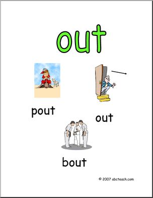 Word Family – OUT Words Poster – Abcteach
