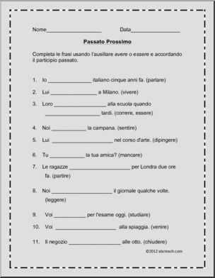 Italian: Grammar: Passato prossimo-ausillare – Abcteach