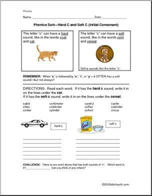 Hard and Soft C Rules and Practice – Abcteach