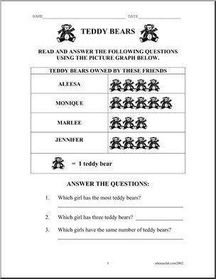 Population of American Cities Picture Graph – Abcteach