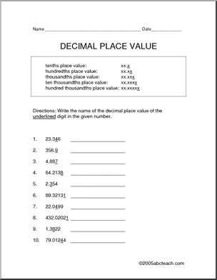 Place Value Ten-Thousands Chart (elem) Math Game – Abcteach