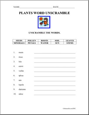 “wh” words Unscramble the Words – Abcteach