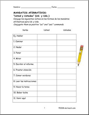 Spanish: Mandatos: Usted y Ustedes – Negativos (secundaria) – Abcteach