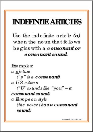 Articles (A, AN, THE) Grammar Posters – Abcteach
