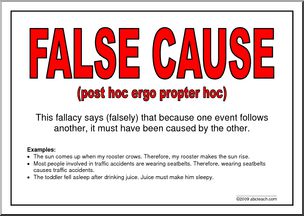 Poster: Fallacy – False Cause – Abcteach
