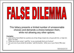 Poster: Fallacy – False Dilemma – Abcteach