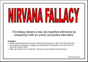 Poster: Fallacy – False Cause – Abcteach