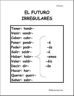 Spanish: Cartel – El Futuro Irregulares (elementaria/secundaria) – Abcteach