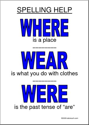 Where, Wear, or Were? Poster – Abcteach