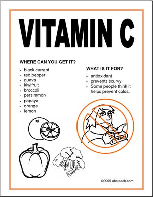 Poster: Vitamin C – Abcteach