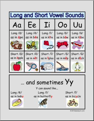 Sign: Vowel Sound OU – Abcteach