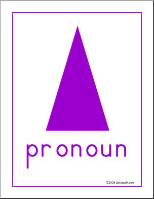 Grammar: Parts of Speech Label – Pronoun (Montessori) (color) – Abcteach