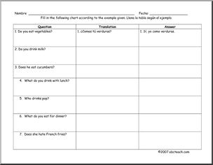 Spanish Level 2 – Abcteach