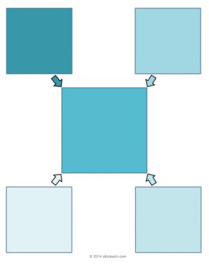 Graphic Organizer: 5×5 Grids (type in) – Abcteach