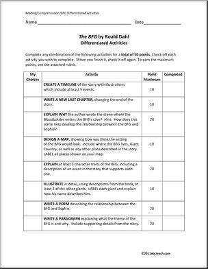 The BFG Book Unit – Abcteach