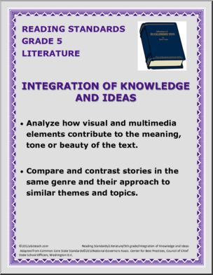 Poster 5th Grade-Integration of Knowledge and Ideas Common Core Reading ...