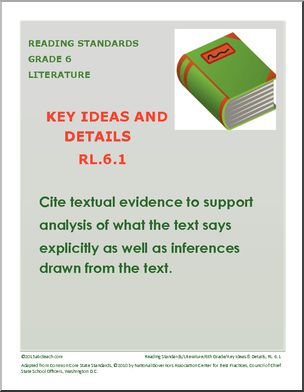 Common Core: Reading Standards Poster Set – 6th Grade Informational Text – Abcteach