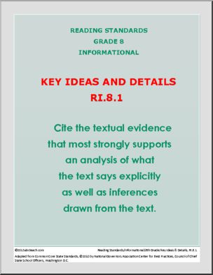 Common Core: Reading Standards Poster Set – 8th Grade Informational ...