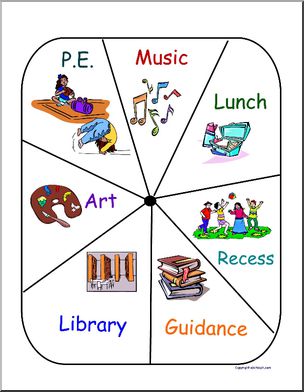 Where Are We? Room Chart 5 – Abcteach