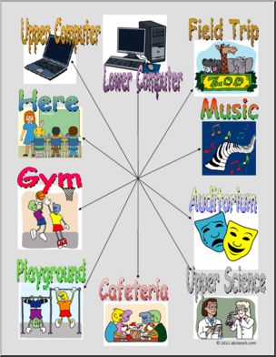 Sign: At the Park – Abcteach