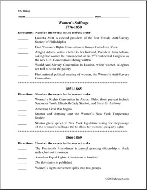 Sequencing: Women’s Suffrage (upper elementary) – Abcteach