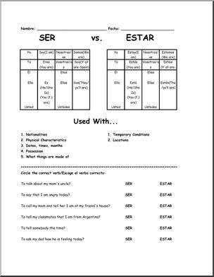 Spanish: Spanish 1 – PrÂ·ctica de los verbos “Estar, Ir y Tener ...