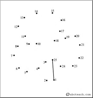 Dot to Dot: Shamrock (by 2s) – Abcteach