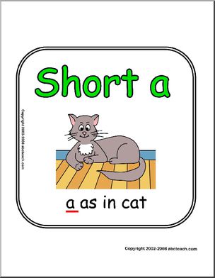 Sign: Phonics “ai” – Abcteach