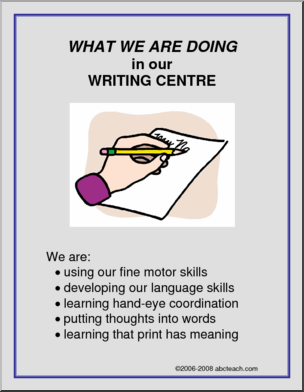 What We Are Doing Sign: Writing Centre – Abcteach