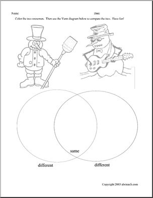 Venn Diagram: Compare the Snowmen! – Abcteach