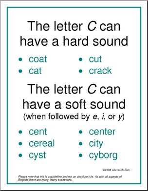 Hard and Soft C’ Spelling Poster – Abcteach
