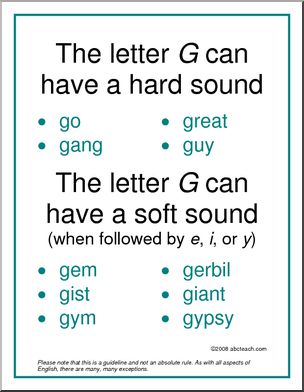 Hard and Soft G’ Spelling Poster – Abcteach