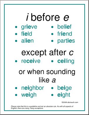 I Before E…’ Spelling Poster – Abcteach