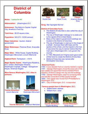 State Facts: Rhode Island – Abcteach